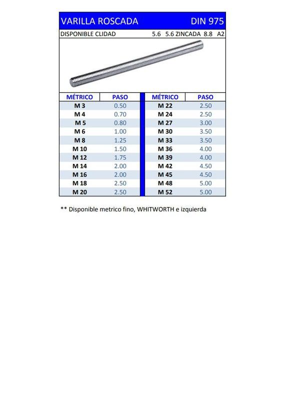 Varilla roscada DIN 975 de metro 975 Sumtallfer Varilla Roscada — Sumtallfer, S.L.